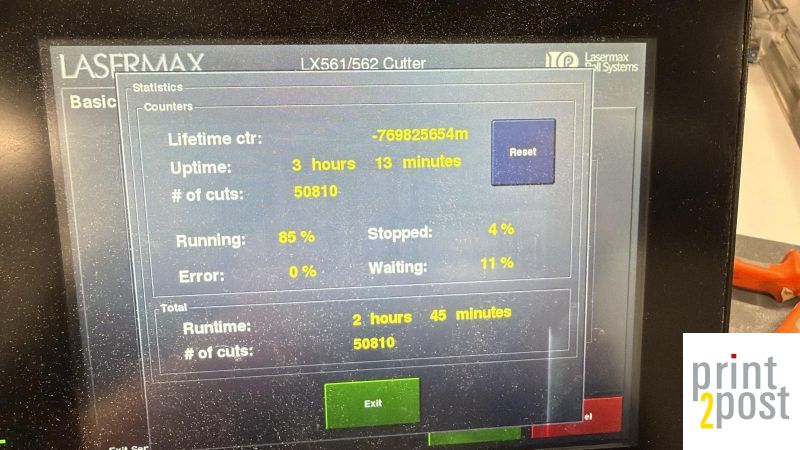 Canon ColorStream 6500 Chromera I-TWIN 4/4 21,25